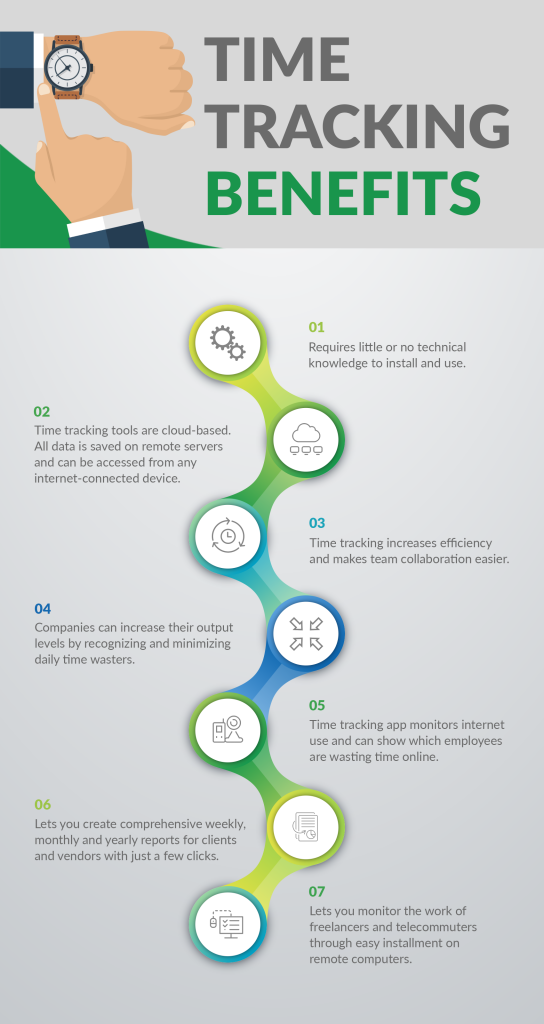 Benefits Of Time Tracking [Info-graphic]